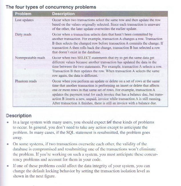 Solved I need a concurrency tutorial (concurrency is my weak | Chegg.com
