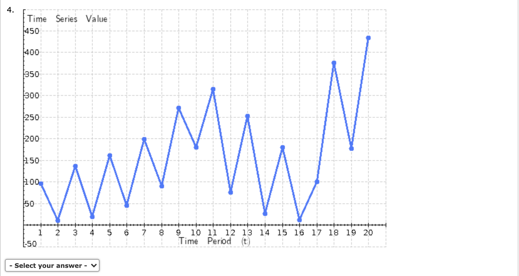 Solved Hint(s) Check My Work South Shore Construction builds | Chegg.com