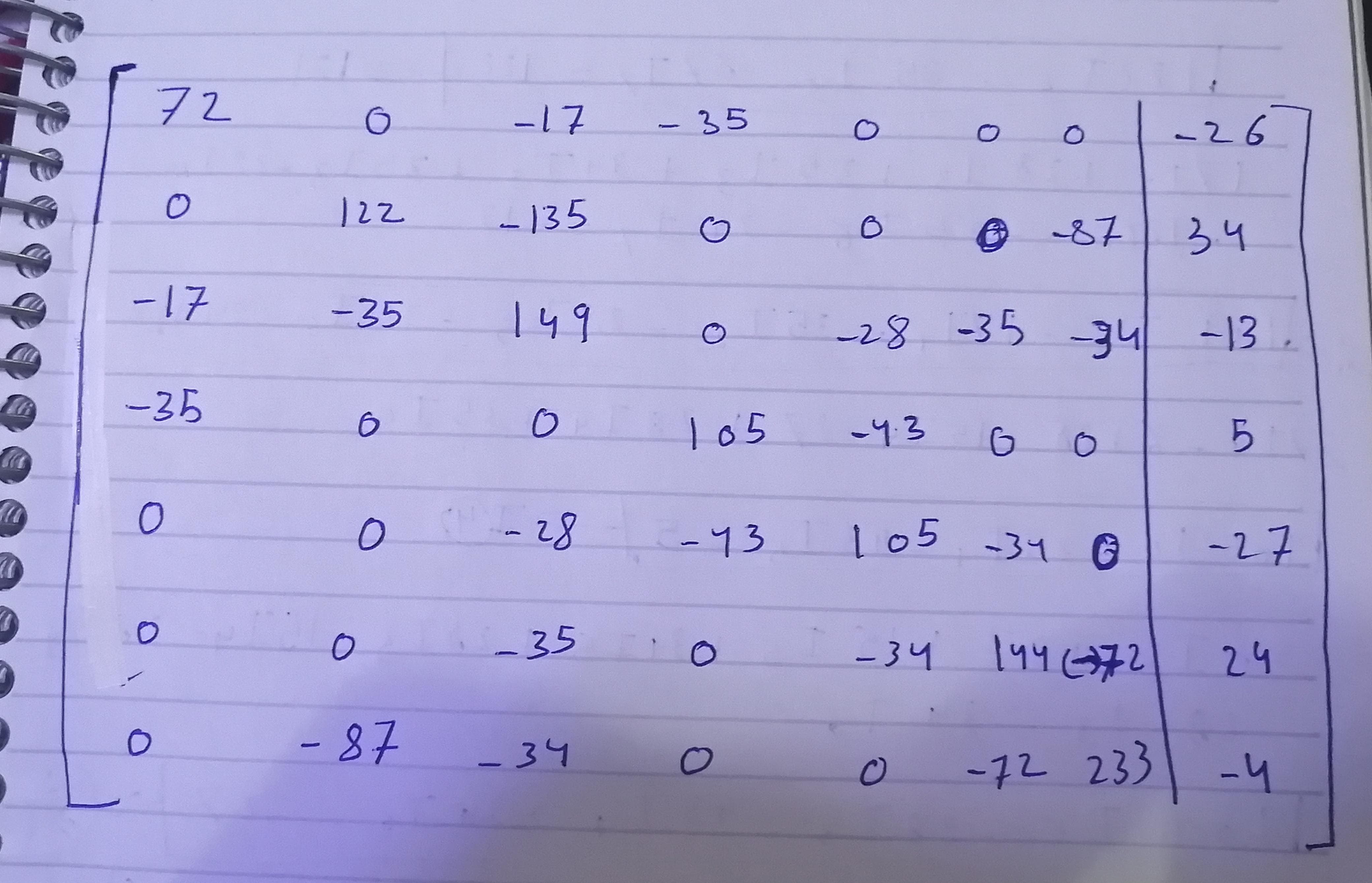 Solved solve the matrix using gauss elimination | Chegg.com