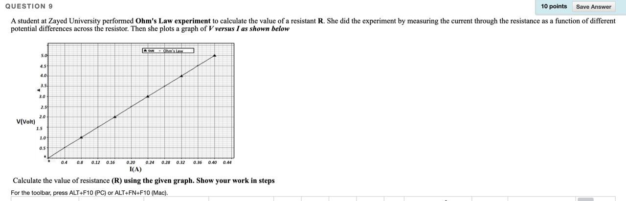 Solved potential differences across the resistor. Then she | Chegg.com