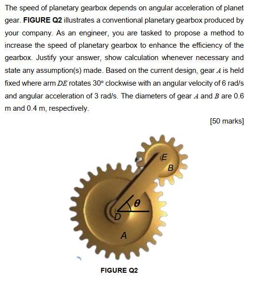 Solved The speed of planetary gearbox depends on angular | Chegg.com