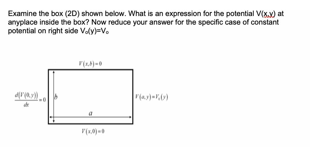 Laplace's equation for a 2D rectangular box: | Chegg.com