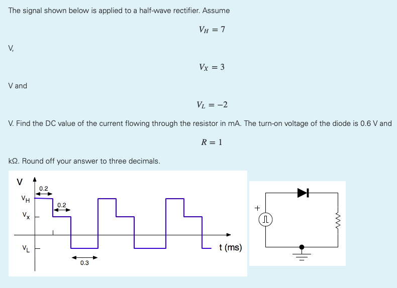 Solved The signal shown below is applied to a half-wave | Chegg.com