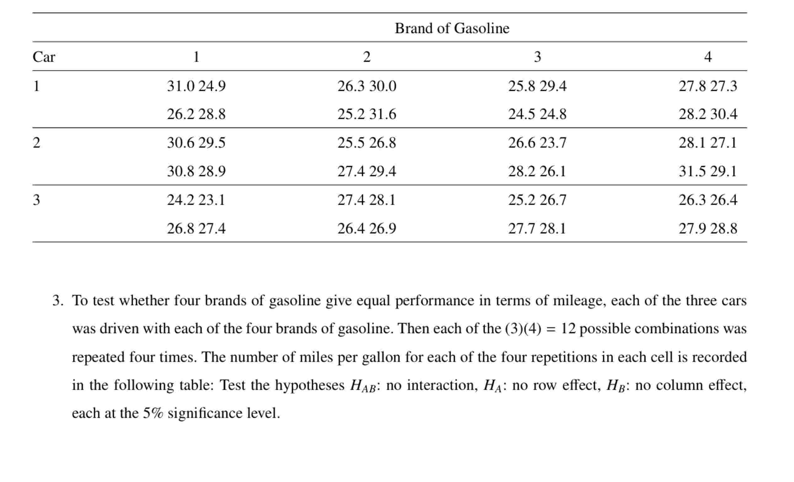 Solved \begin{tabular}{lcccc}\hline & \multicolumn{4}{c}{ | Chegg.com