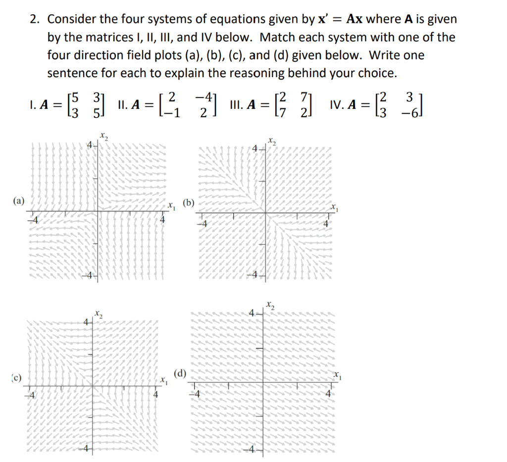 Solved 2. Consider the four systems of equations given by x' | Chegg.com