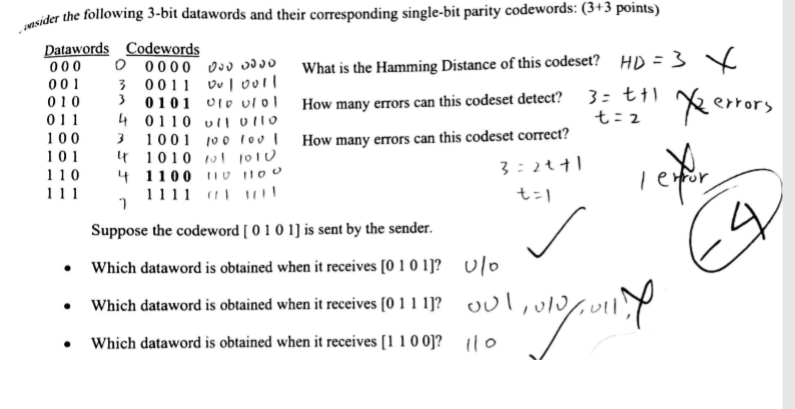 Solved consider the following 3bit data words and their | Chegg.com
