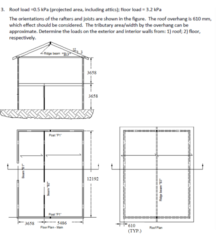 Solved 3. Roof load =0.5 kPa (projected area, including | Chegg.com