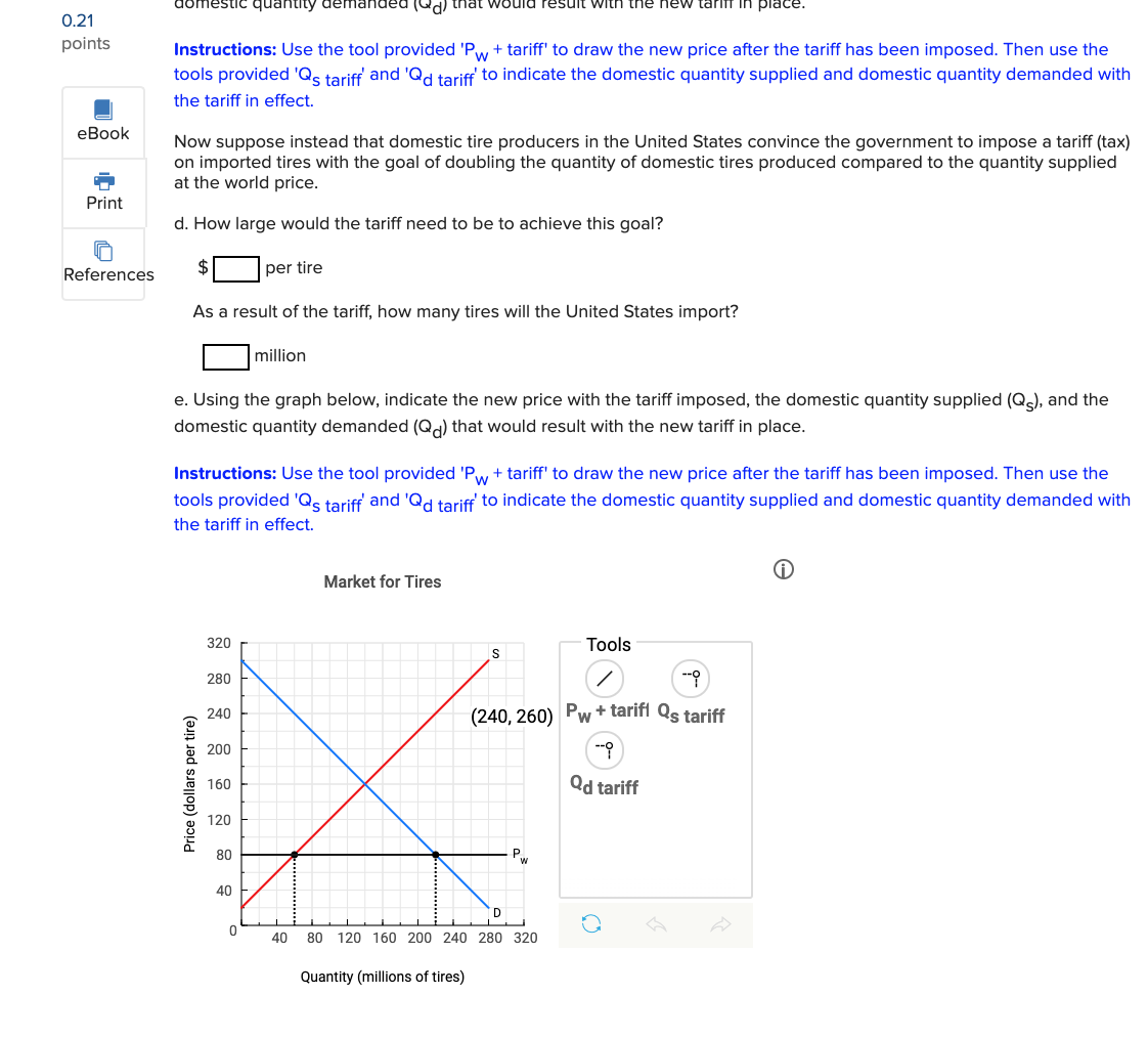 Solved Tariffs Exercise 2 22 The graph below shows the | Chegg.com