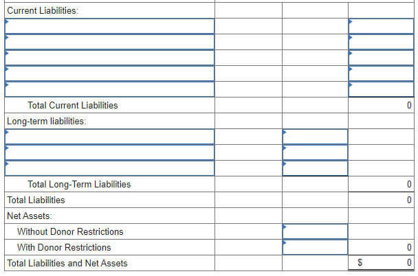 Solved The following is the pre-closing trial balance for | Chegg.com