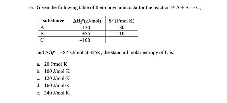 Solved 16. Given the following table of thermodynamic data | Chegg.com