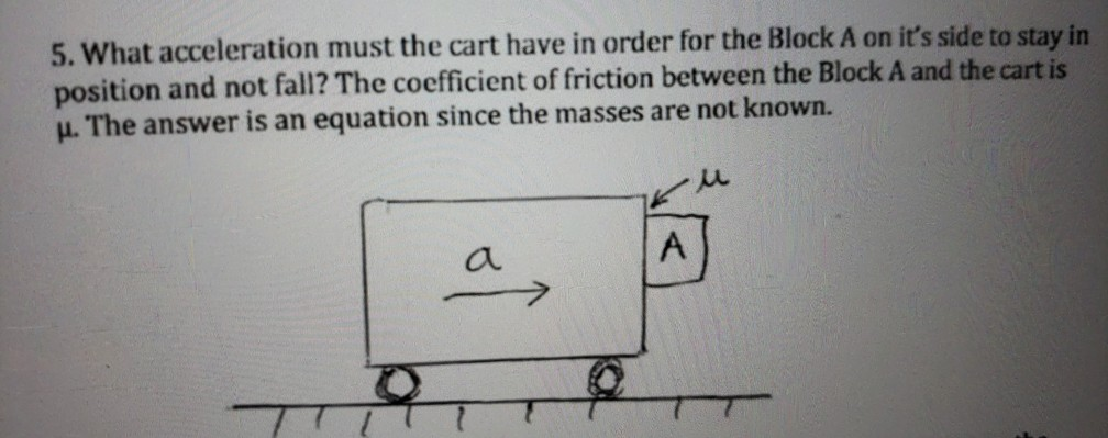 Solved 5. What acceleration must the cart have in order for | Chegg.com