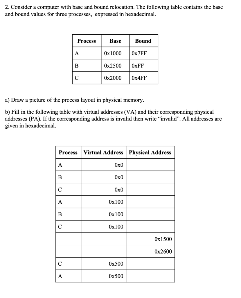 Consider a computer with base and bound relocation. | Chegg.com