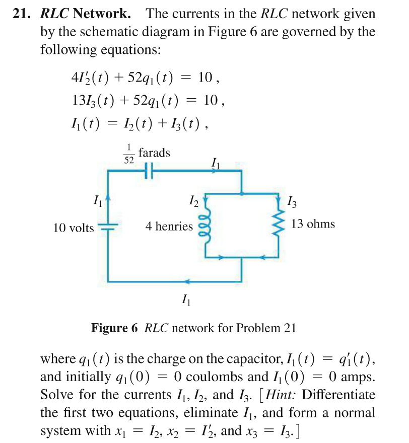Solved 21. RLC Network. The currents in the RLC network | Chegg.com