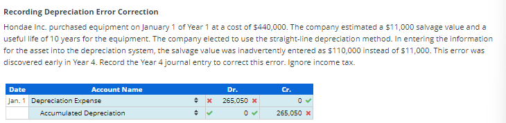 Solved Recording Depreciation Error Correction Hondae Inc. | Chegg.com