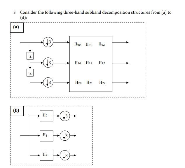 3. Consider the following three-band subband | Chegg.com