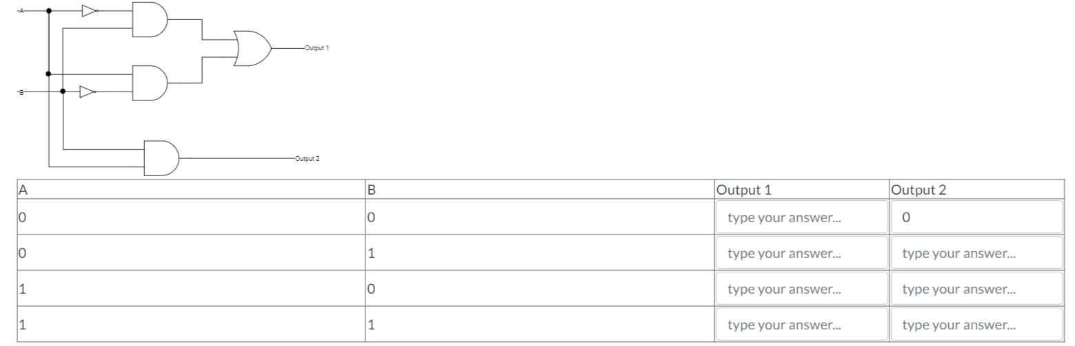 Solved Fill in the truth tables for the following two | Chegg.com