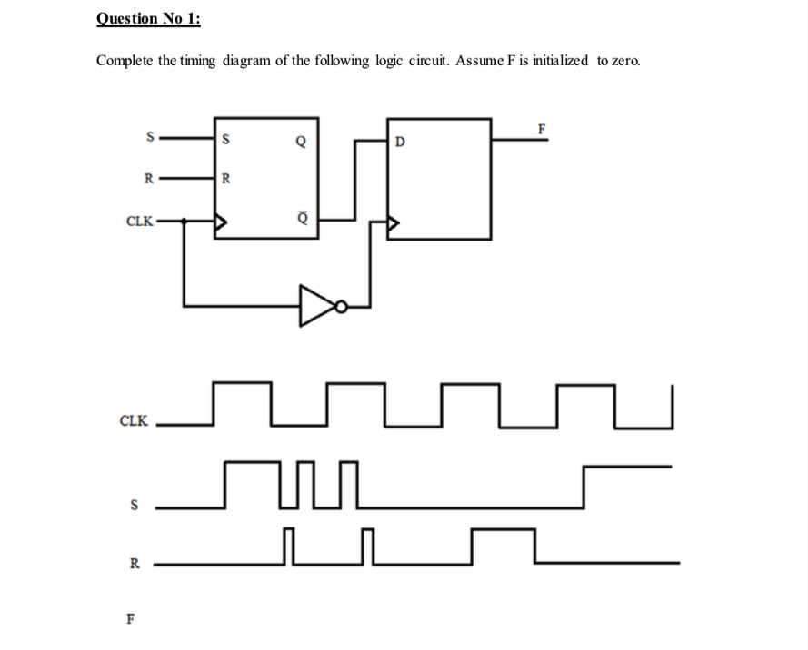 Solved Complete the timing diagram of the following logic | Chegg.com