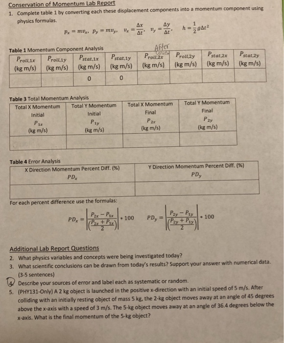 Solved 2D Collision Lab Ideas Verify the principle of | Chegg.com