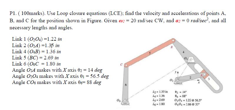 Solved P1. ( 100marks). Use Loop closure equations (LCE); | Chegg.com