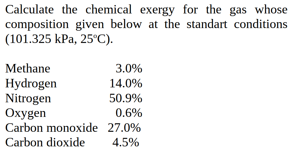 Solved Calculate the chemical exergy for the gas whose | Chegg.com