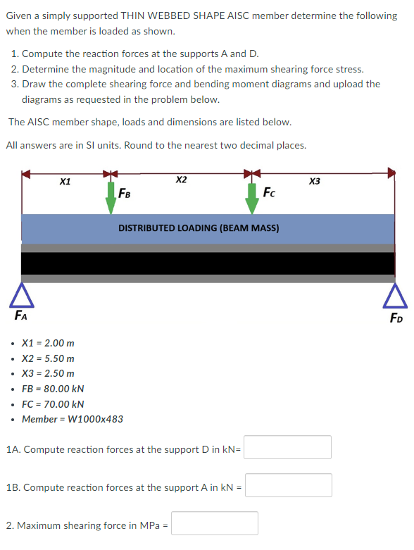 Solved Given a simply supported THIN WEBBED SHAPE AISC | Chegg.com