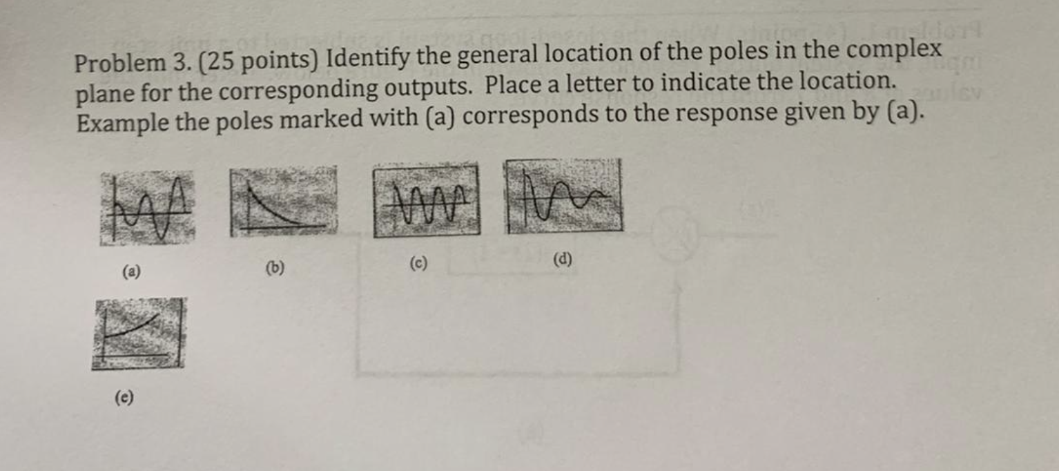 Solved Problem 3. (25 points) Identify the general location | Chegg.com