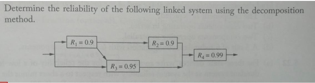 Solved Determine the reliability of the following linked | Chegg.com