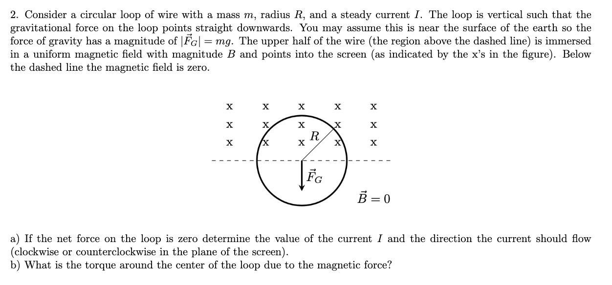 Solved Consider a circular loop of wire with a mass m, | Chegg.com