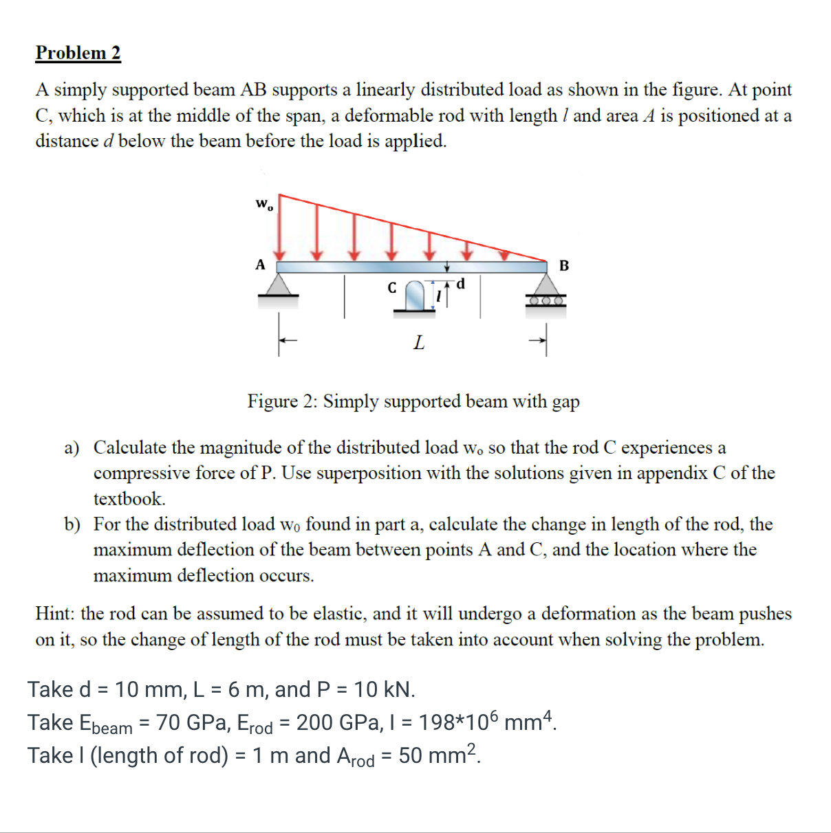 Solved Problem 2A simply supported beam AB ﻿supports a | Chegg.com