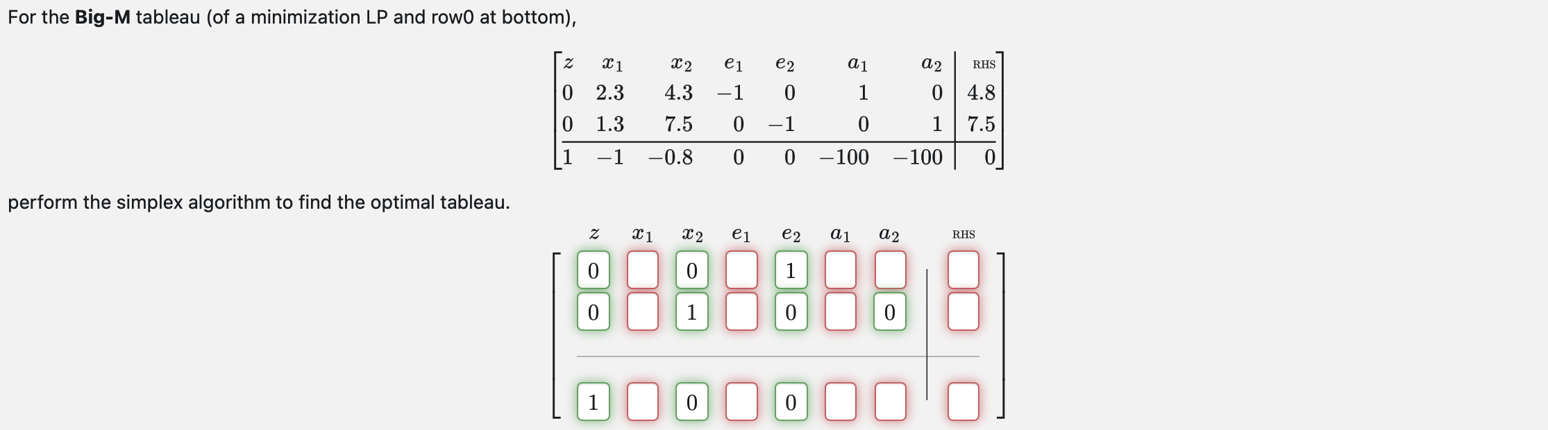 Solved For the Big-M tableau (of a minimization LP and row0 | Chegg.com