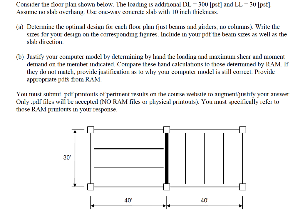 Consider the floor plan shown below. The loading is | Chegg.com