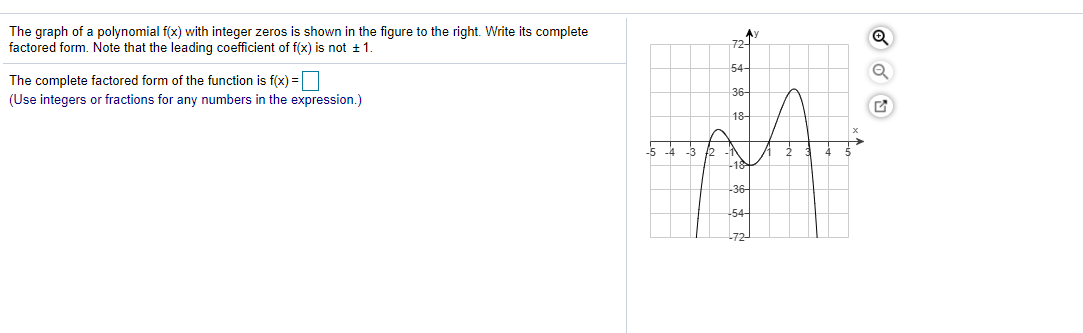 Solved 72 The graph of a polynomial f(x) with integer zeros | Chegg.com