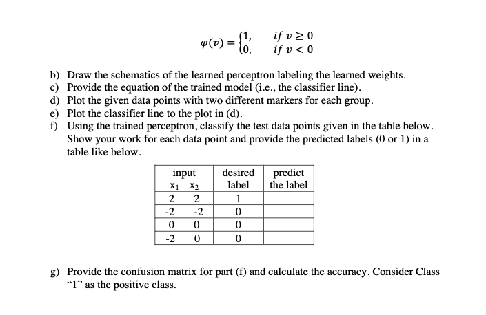 Solved Problem 1) [Paper-based] Perceptron learning: | Chegg.com