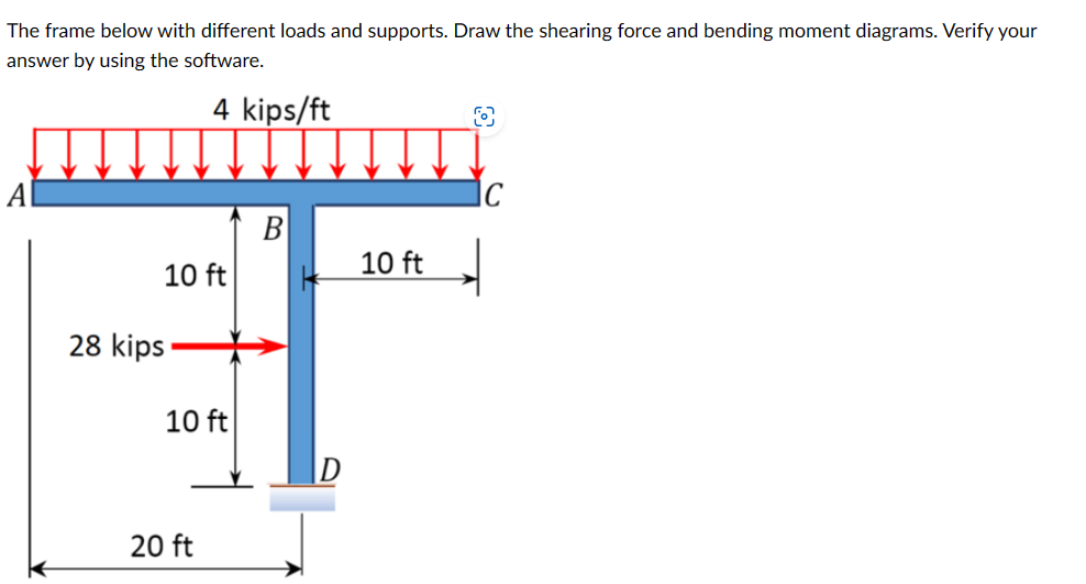 Solved The frame below with different loads and supports. | Chegg.com