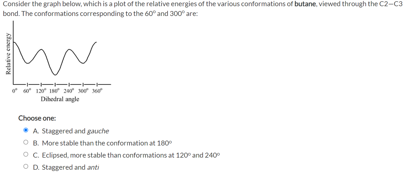 Solved Consider the graph below, which is a plot of the | Chegg.com