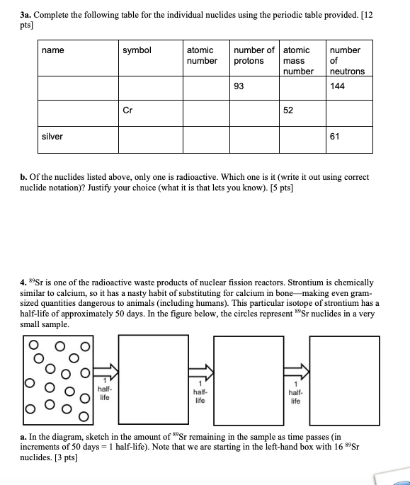 Solved 3a. Complete the following table for the individual | Chegg.com