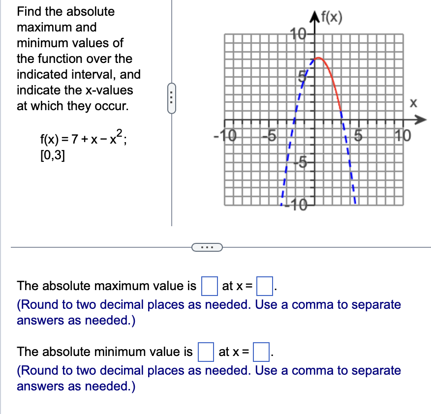Solved Find the absolute maximum and minimum values of the | Chegg.com