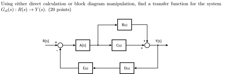 Solved Using either direct calculation or block diagram | Chegg.com