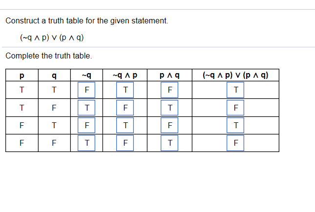 Solved Construct a truth table for the given statement. | Chegg.com