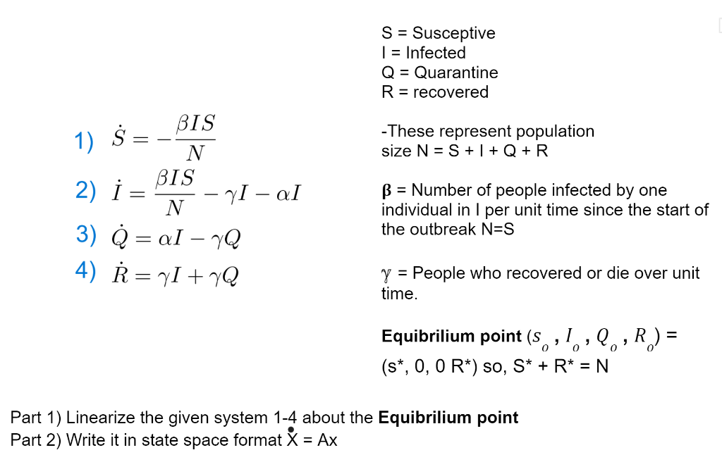 Solved BIS = 1) S N BIS 2) İ: = N 3) Q = al-Q 4) R=yI+YQ | Chegg.com