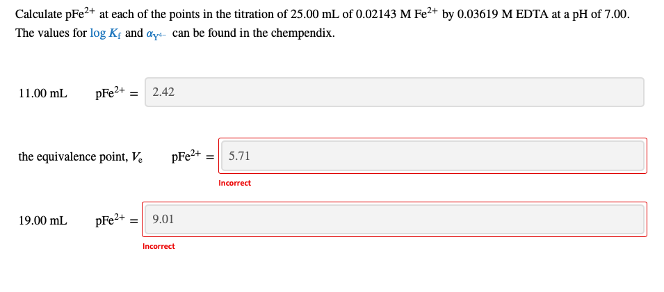 Solved Calculate pFe2+ at each of the points in the | Chegg.com