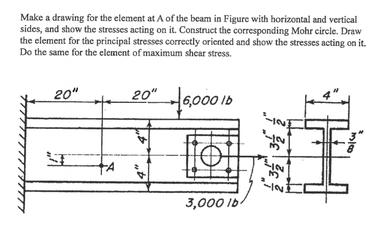 Solved Make a drawing for the element at A of the beam in | Chegg.com