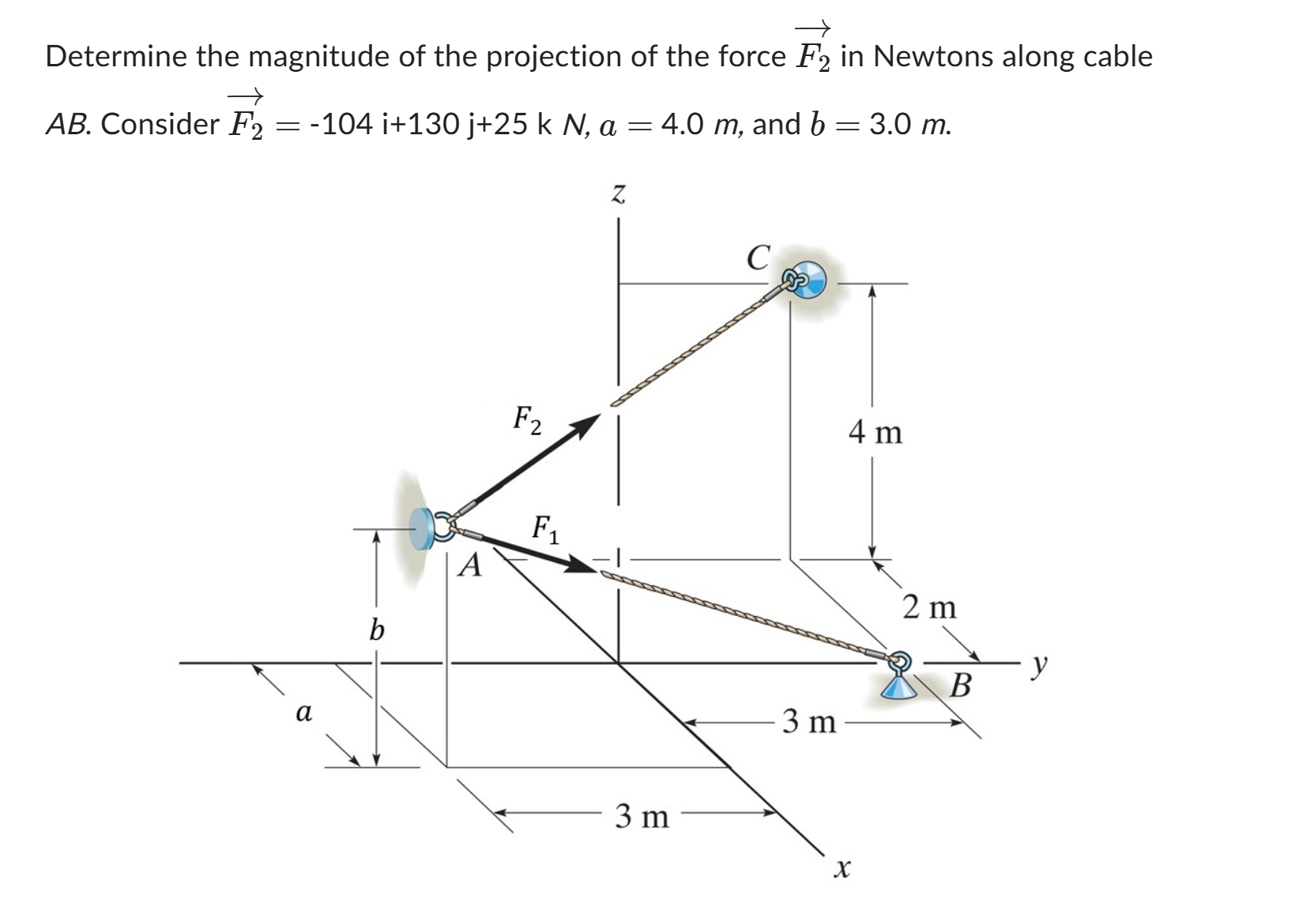 Solved Determine The Magnitude Of The Projection Of The