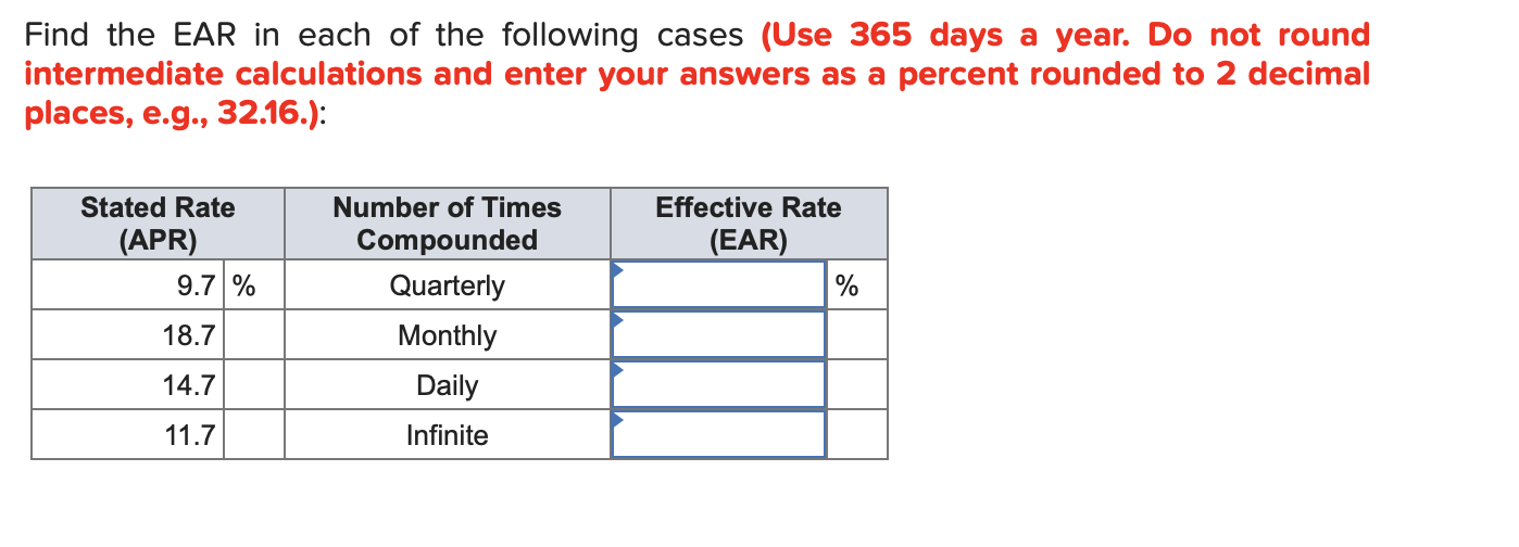 Solved Find the EAR in each of the following cases (Use 365 | Chegg.com