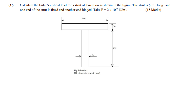 Solved Q5 Calculate the Euler's critical load for a strut of | Chegg.com