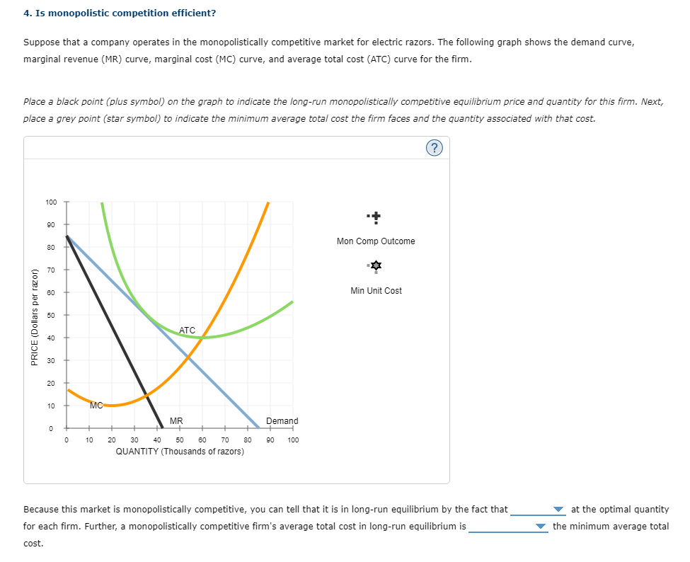 Solved 4. Is monopolistic competition efficient? Suppose | Chegg.com