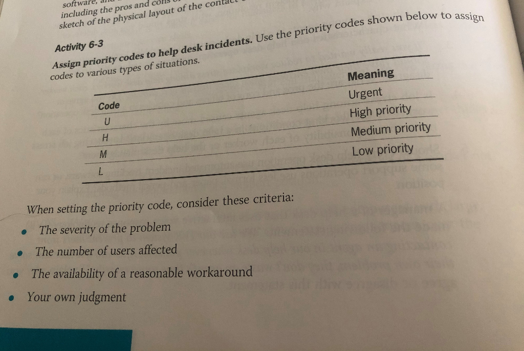 Solved Assign priority codes to help desk incidents. Use the | Chegg.com