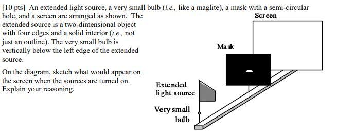Solved [10 pts] An extended light source, a very small bulb | Chegg.com