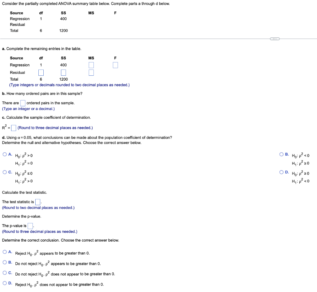 Solved Consider the partially completed ANOVA summary table | Chegg.com