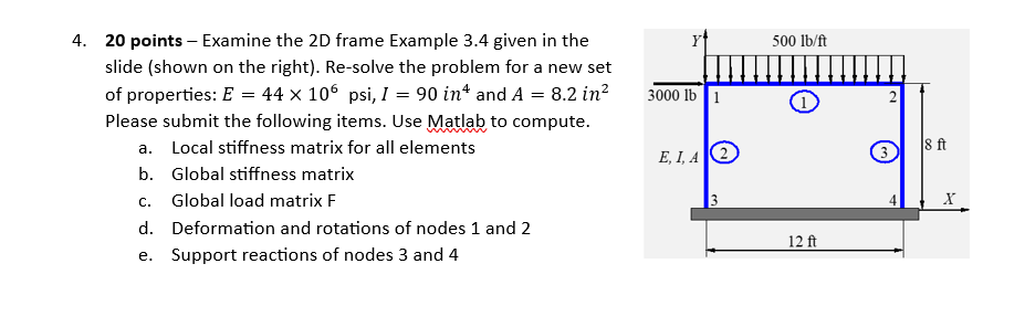 Solved 4. 20 points - Examine the 2D frame Example 3.4 given | Chegg.com